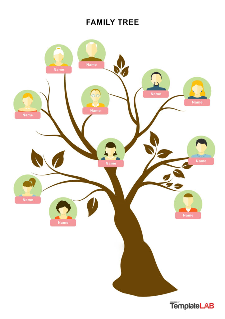 Printable Family Tree Template | FREE Printables