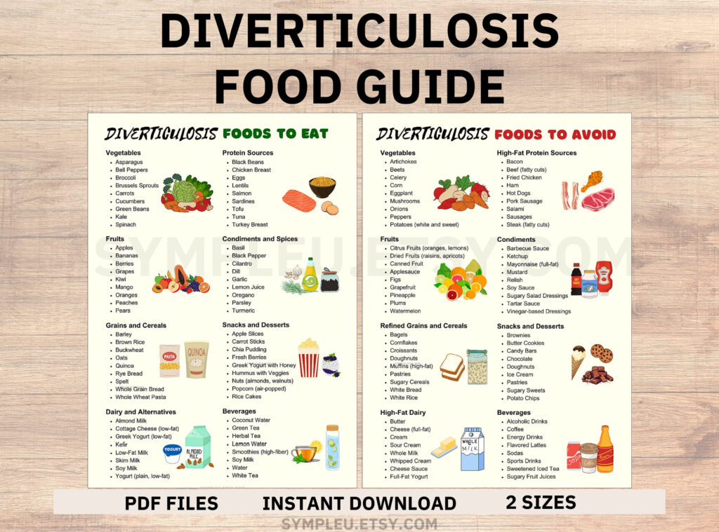 Printable List of FoodsAvoid With Diverticulitis | FREE Printables