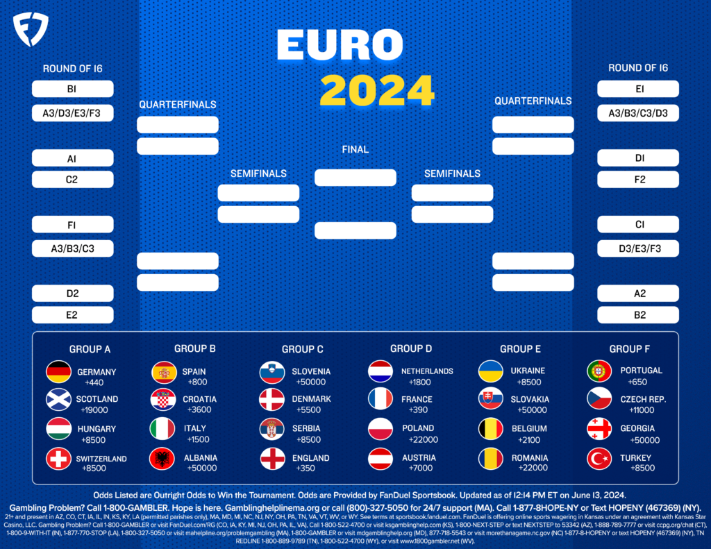 Euro 2024 Schedule Printable | FREE Printables