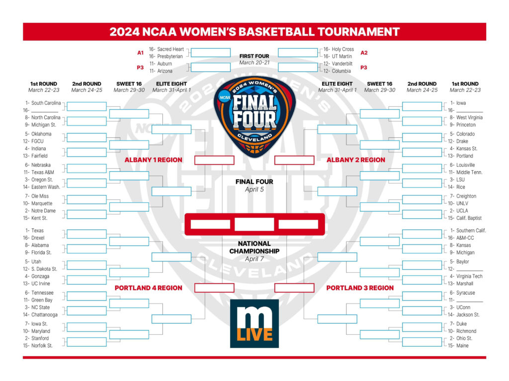 Women's NCAA Bracket 2024 Printable | FREE Printables