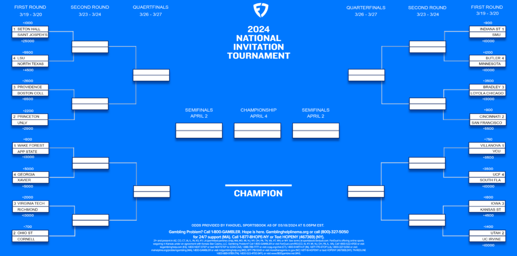 2024 Nit Tournament Bracket Printable | FREE Printables