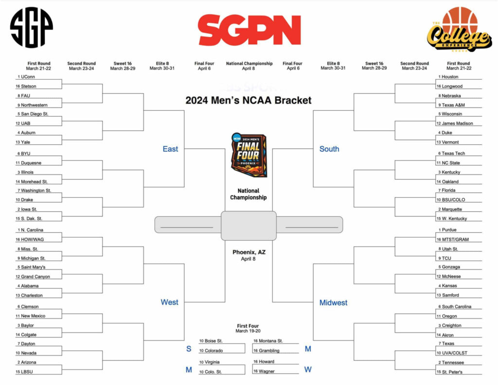 2024 Printable March Madness Bracket | FREE Printables