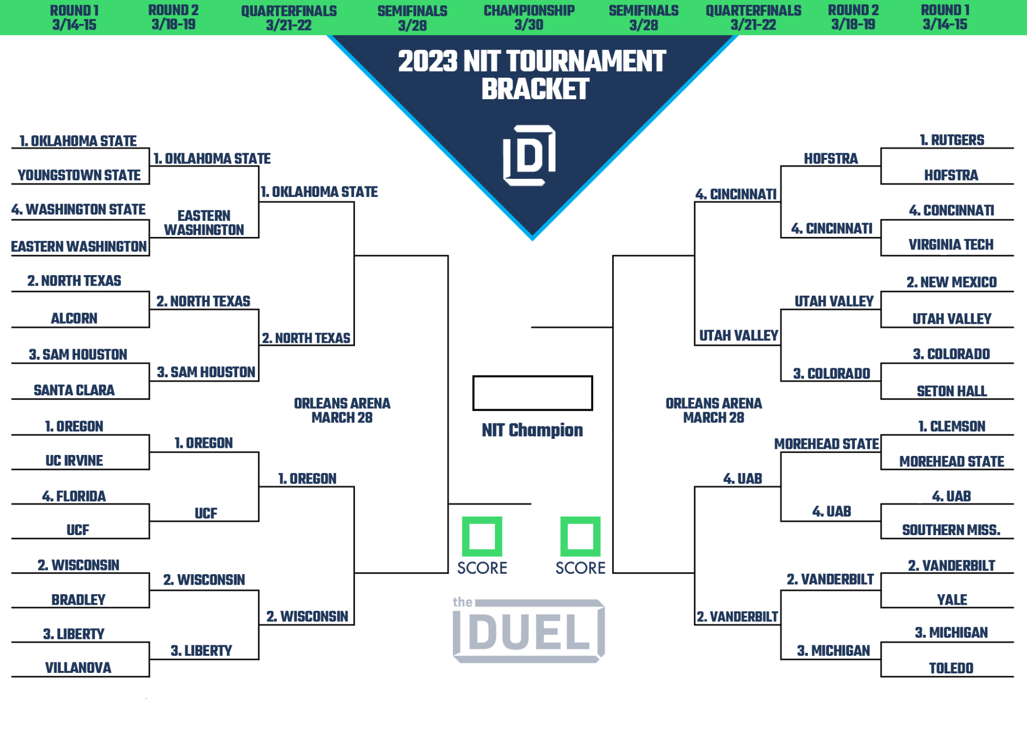 Nit Printable Bracket 2024 | FREE Printables